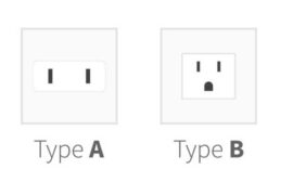 Japan Travel Adapter – [Power Adapter for Japan] - ASocialNomad